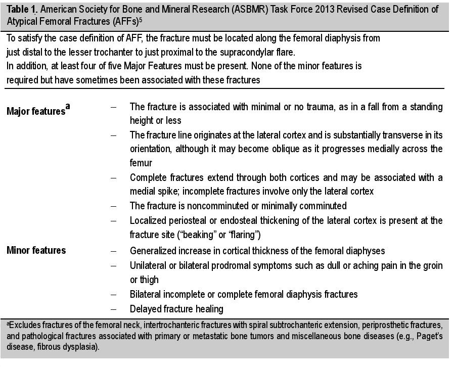 Untitled Document [asean-endocrinejournal.org]